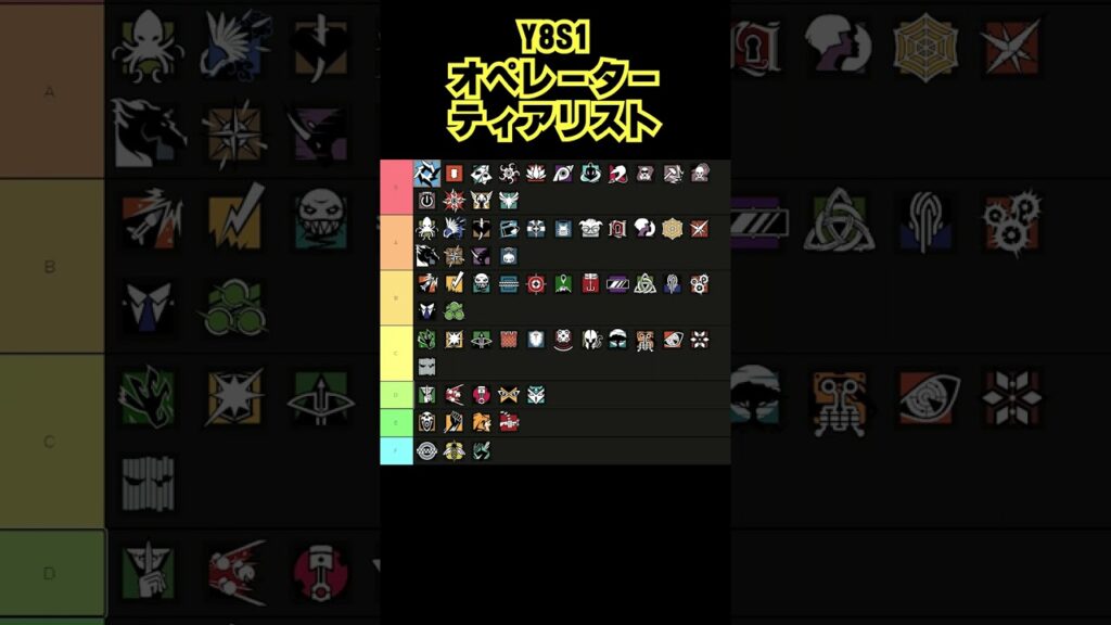 Y8S1 オペレーターランキング【R6S】 | ランキングまとめ速報
